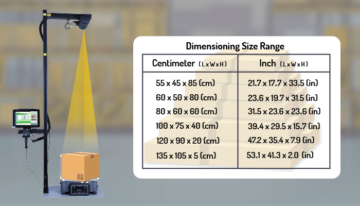 Package Dimensioner: Reduce Shipping Costs With Accurate Measurements