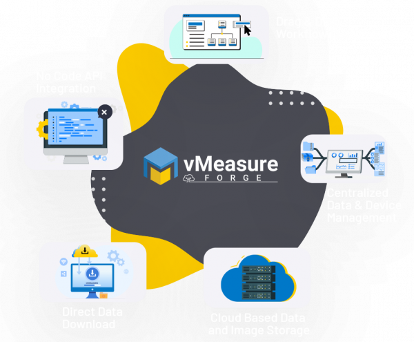 Automated Dimensioning Solutions - vMeasure Forge | Storage Cloud
