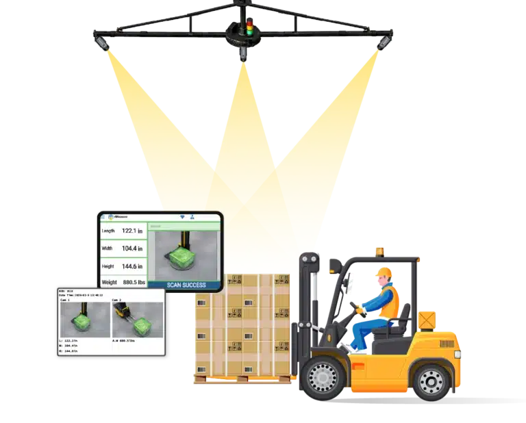 Warehouse Pallet Dimensioner Placement Guide