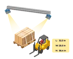 Pallet Dimensioner: Eliminate High Shipping Costs with vMeasure Pallet ...