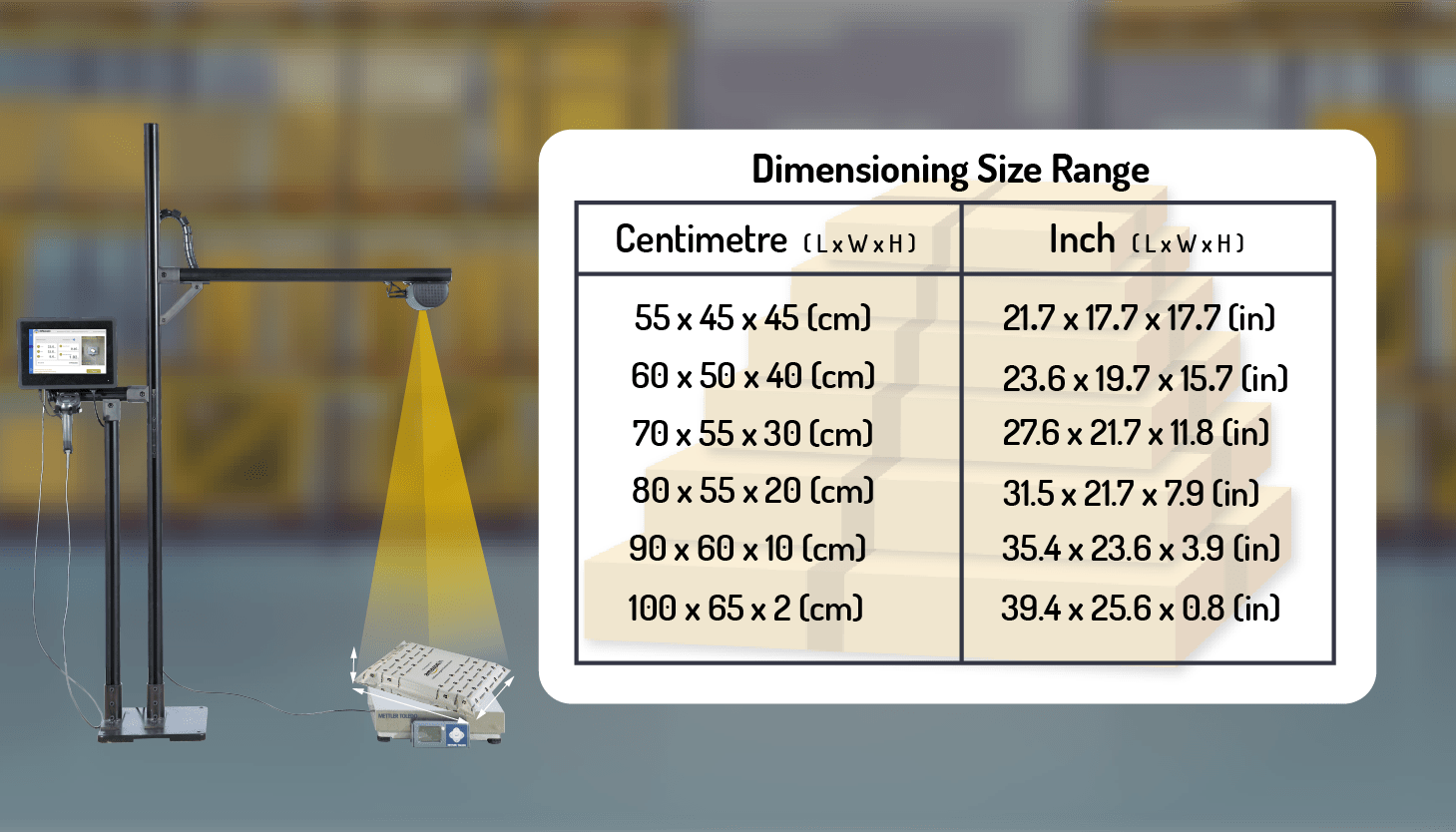 Dimensioning Systems at the cost of a daily coffee | Parcel Ultima Pro