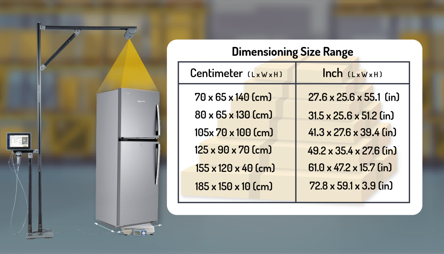 Warehouse Dimensioning Systems | Warehouse Dimension Solutions